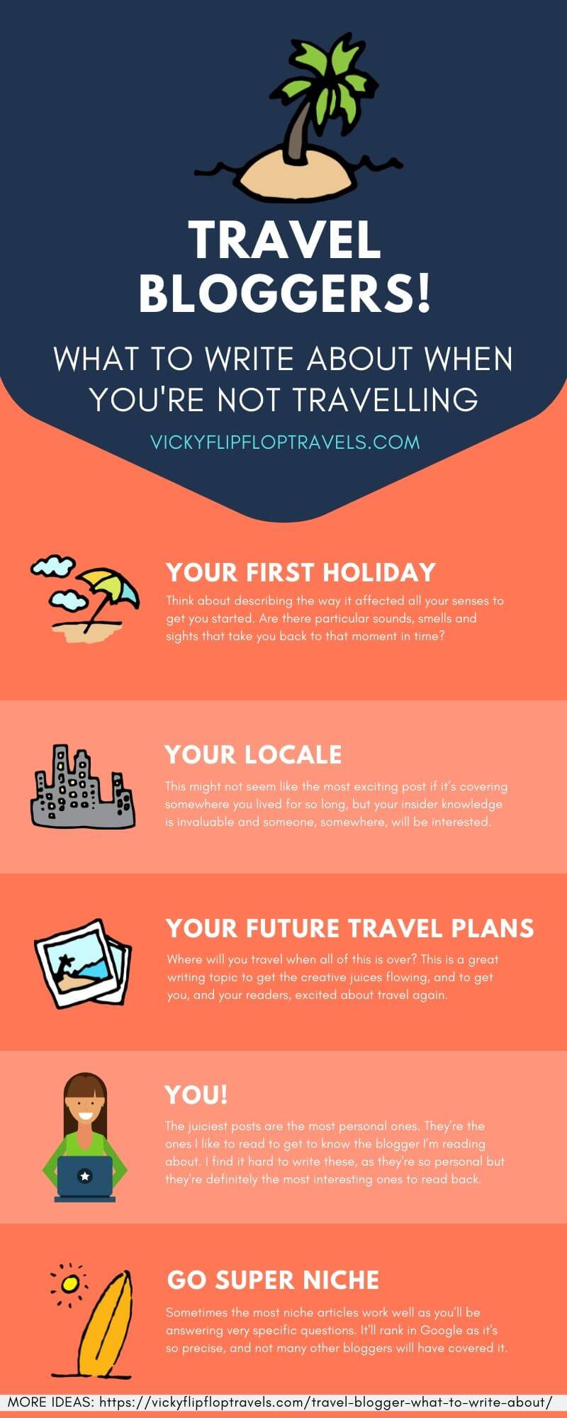 Travel Bloggers What To Write How To Write A Travel Blog