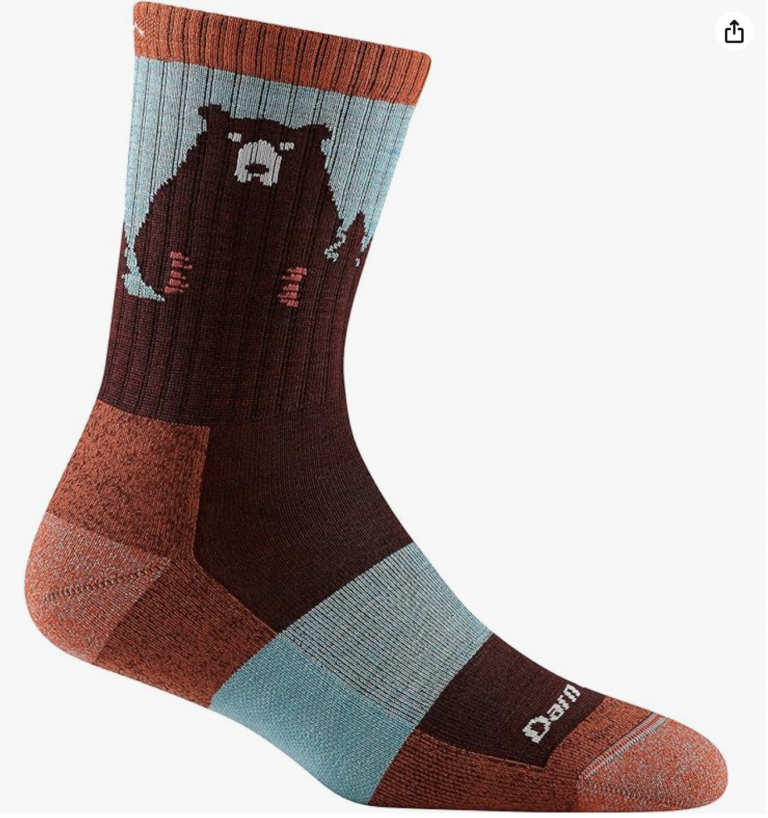 17 Essentials for Your Winter Holiday Packing List + Top Tips You NEED!